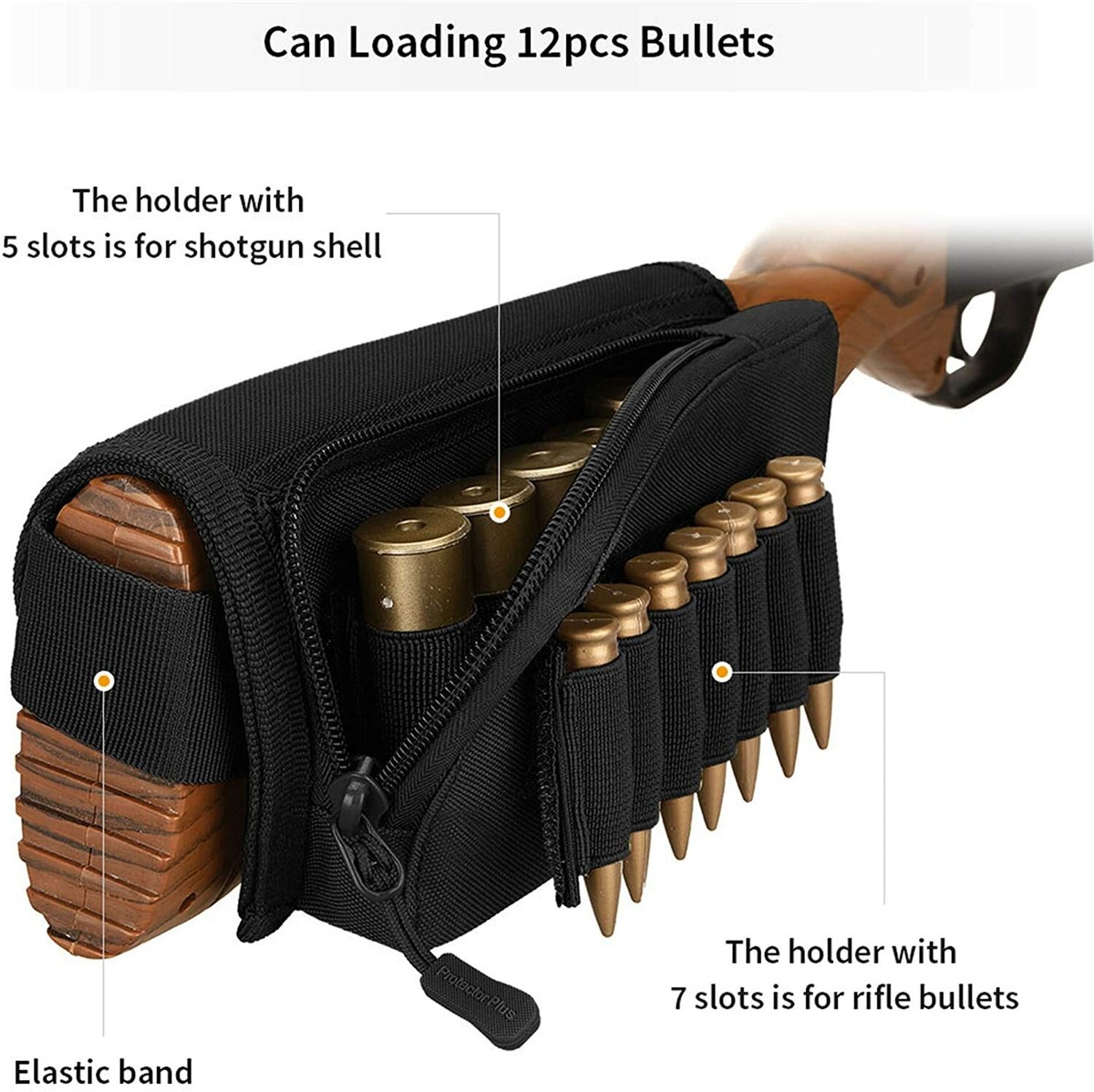 Shotgun Stock Ammo Holder