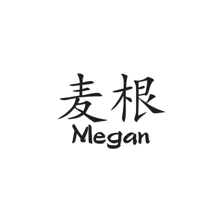 Megan Name