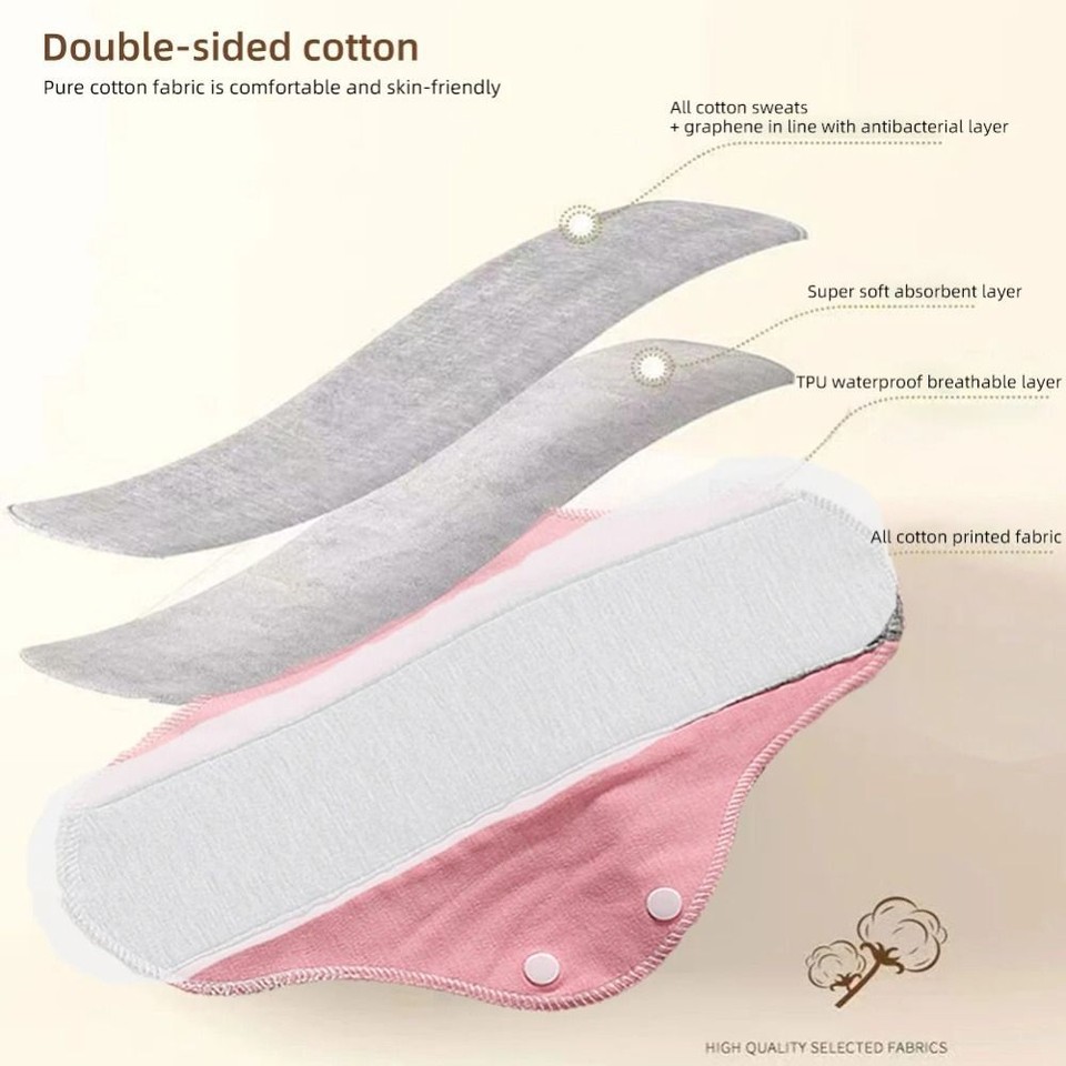 Non-slip Soft Menstrual Cloth Sanitary Reusable Panty Liners New Adult ...