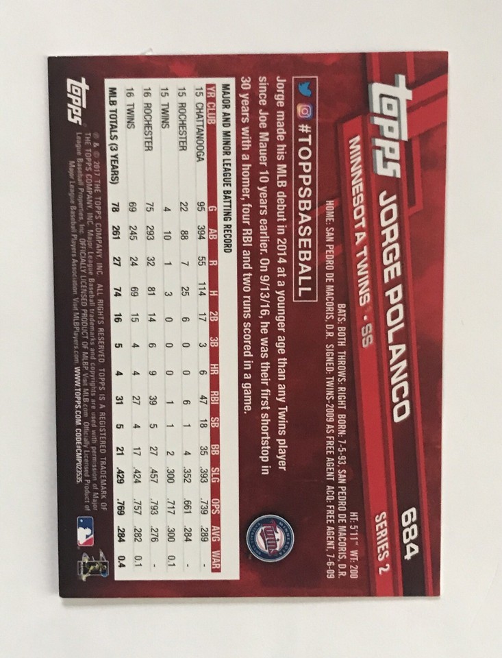 Jorge Polanco Autographed 2017 Topps Series 2 #684 Minnesota Twins ...