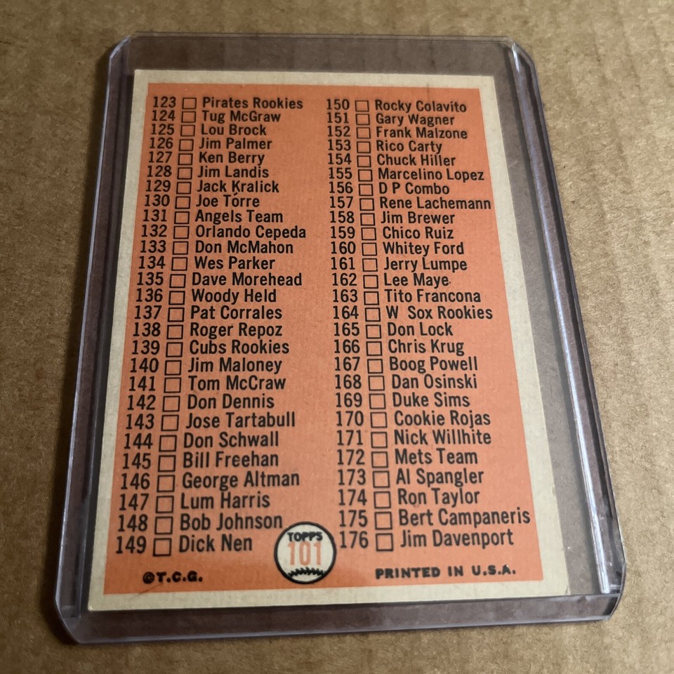 1966 Topps Checklist 2nd Series #101 Vintage Baseball Card VG (q) | eBay