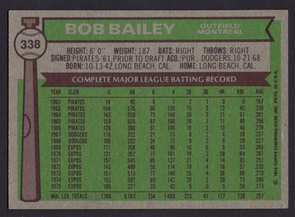 1976 Topps Baseball Card #338 Bob Bailey Montreal Expos EX-MT | eBay