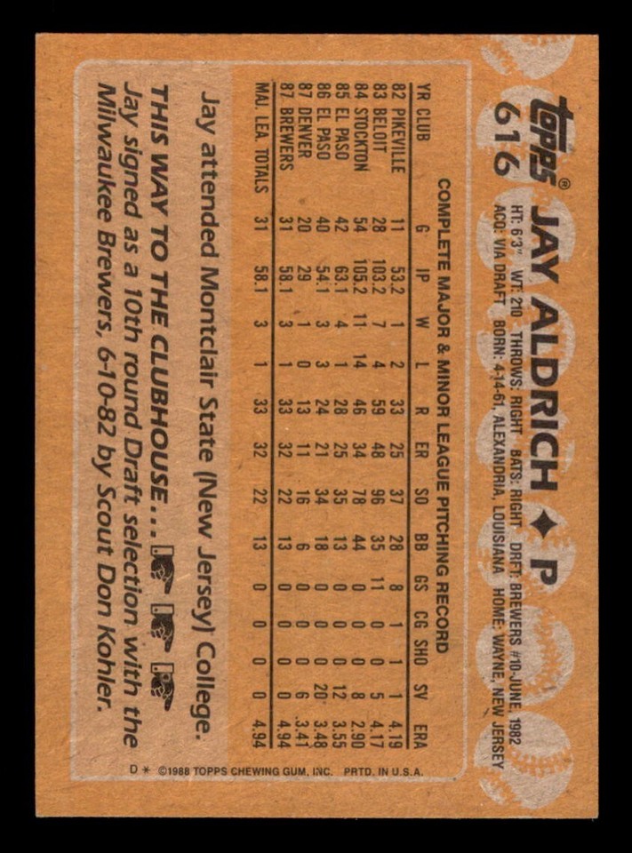 1988 Topps Baseball #616 Jay Aldrich Signed Auto Autograph (no COA) | eBay