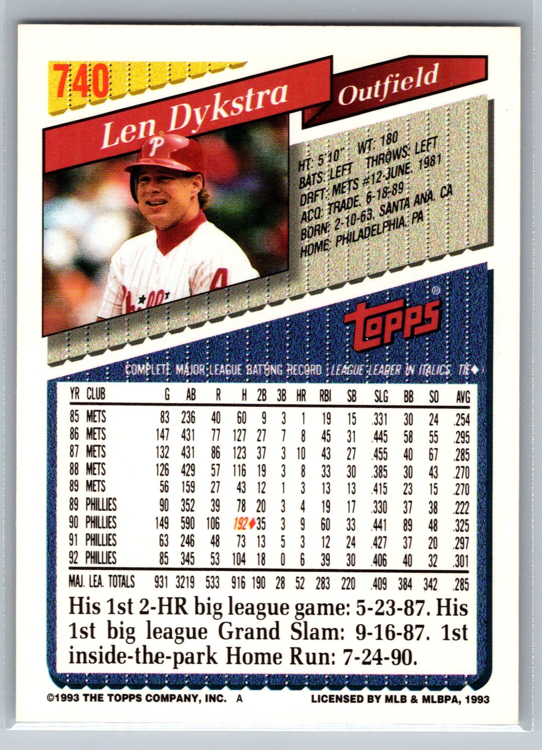 1993 Topps Baseball #740 Len Dykstra Philadelphia Phillies | eBay