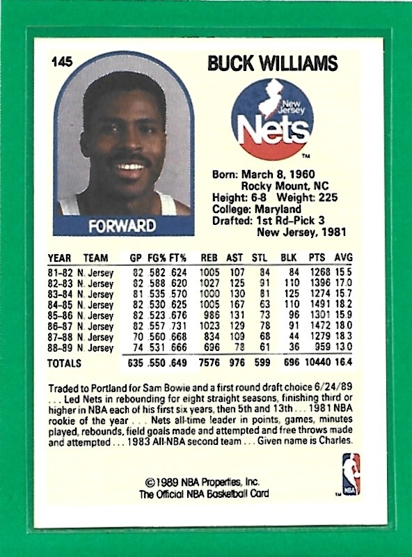 1989-90 NBA Hoops Basketball Buck Williams SP #145 New Jersey Nets | eBay