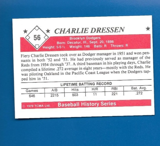 1979 TCMA The 1950’s Charlie Dressen Brooklyn Dodgers Card, NrMt+ #56 ...