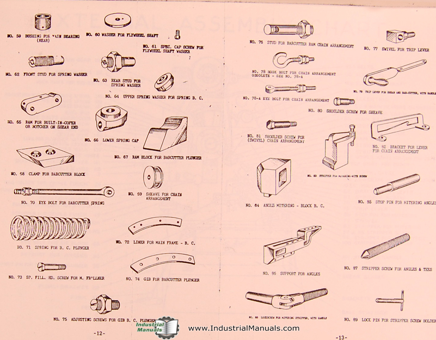 Buffalo Universal Ironworkers, Repair Parts List Manual 1955 | eBay