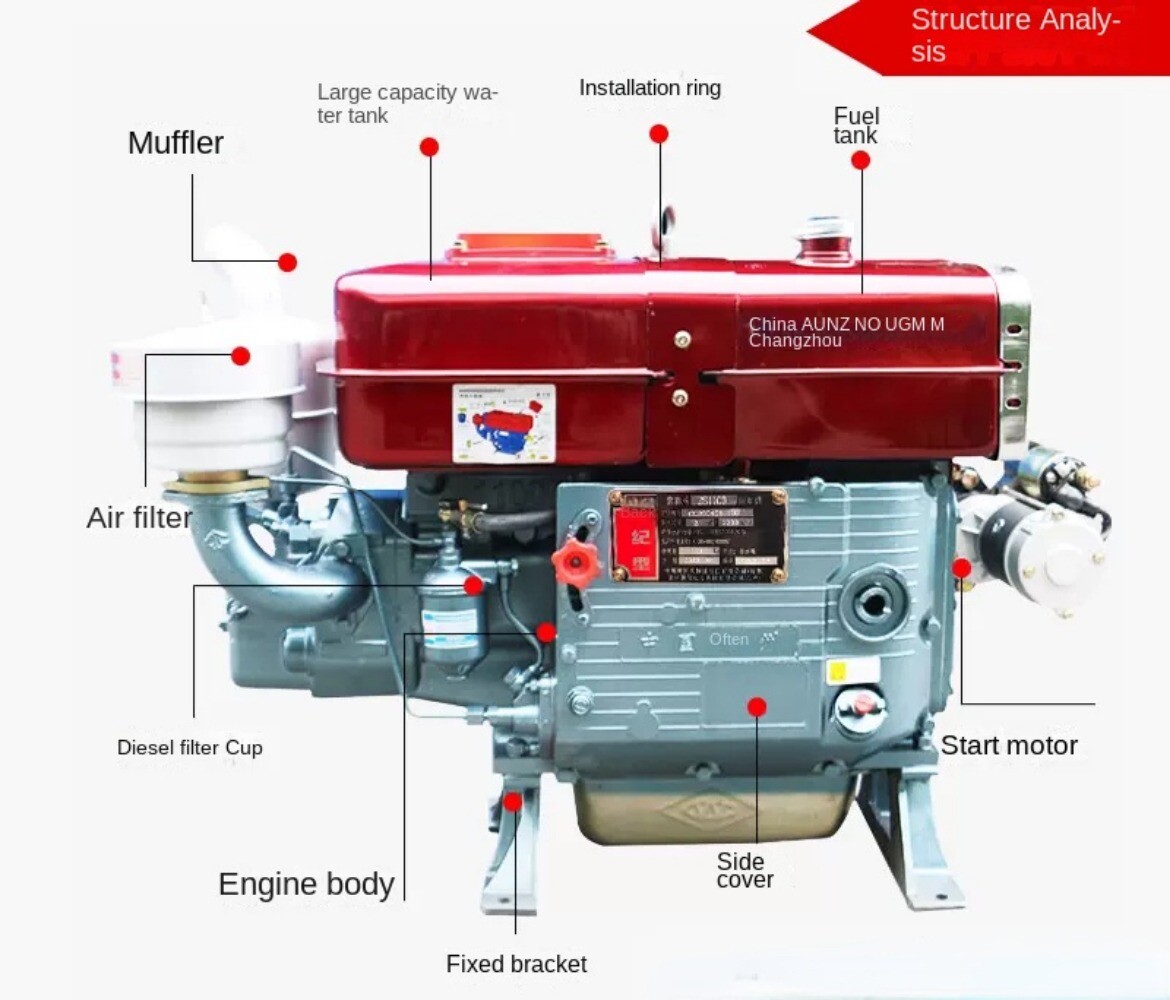 Zs1100 Electric Starter-15 Hp Agricultural Engine Diesel Single ...