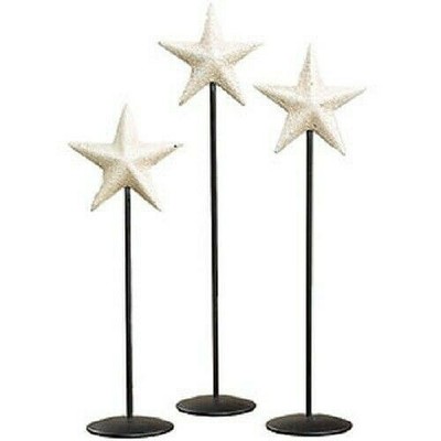 Primitives - Primitive Reproduction