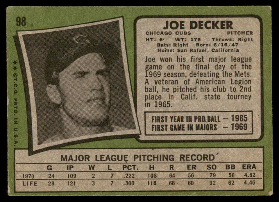 1971 Topps #98 Joe Decker RC | eBay