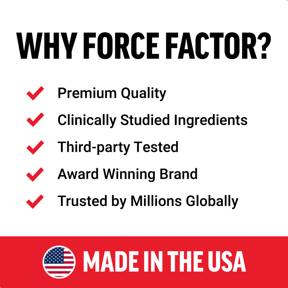 FORCE FACTOR DIM Max, DIM Supplement for Men to Support Hormone Balance ...