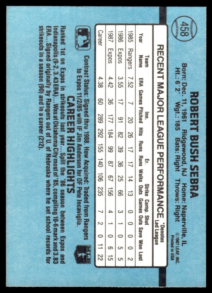 1988 Donruss Baseball Card Bob Sebra Montreal Expos #458 | eBay