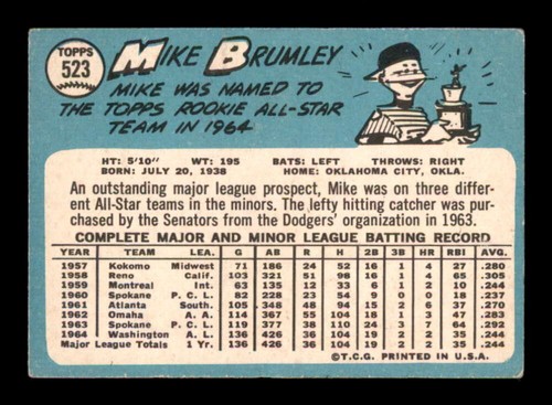 1965 Topps #523 Mike Brumley SP VG/VGEX X3241523 | eBay