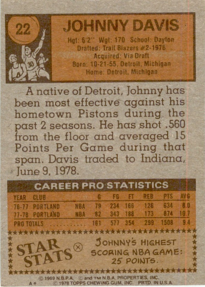 1978-79 Topps Basketball Johnny Davis (B) Portland Trail Blazers #22 | eBay