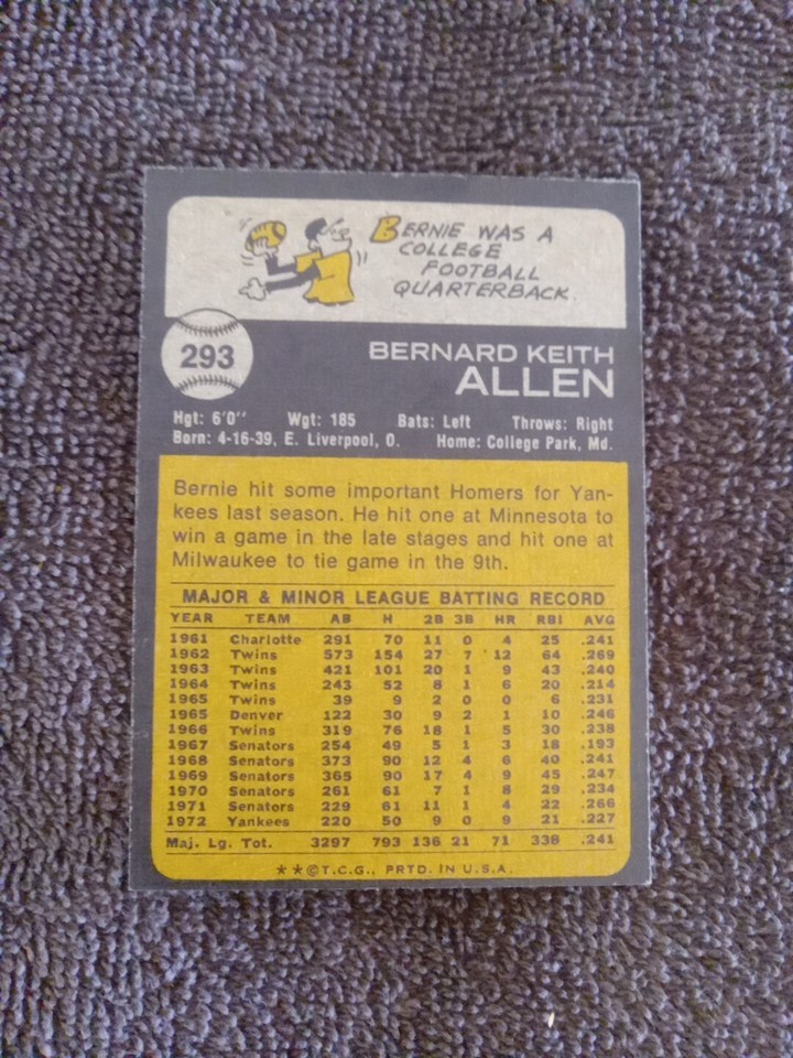 1973 Topps Bernie Allen New York Yankees Baseball Card #293 | eBay