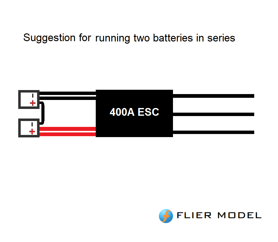 400A Brushless Car ESC 3-16S LiPo 70V Flier for RC 1/5 Car +USB LINK ...