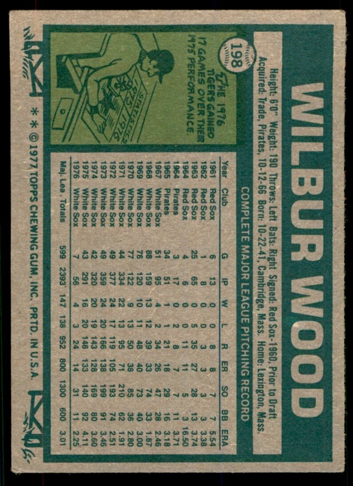 1977 Topps. Wilbur Wood Baseball Cards #198 | eBay