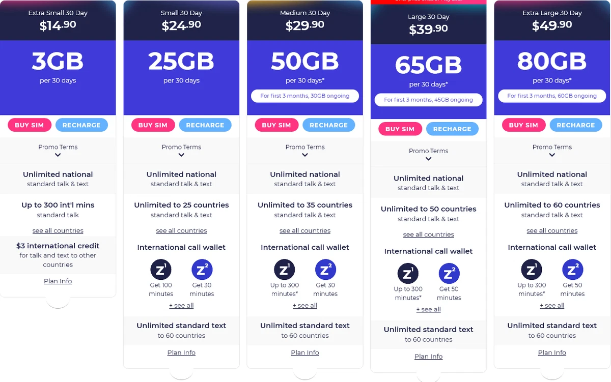 Lebara UK SIM Only Deals And Top Up Plans 2023 Unlimited, 50% OFF