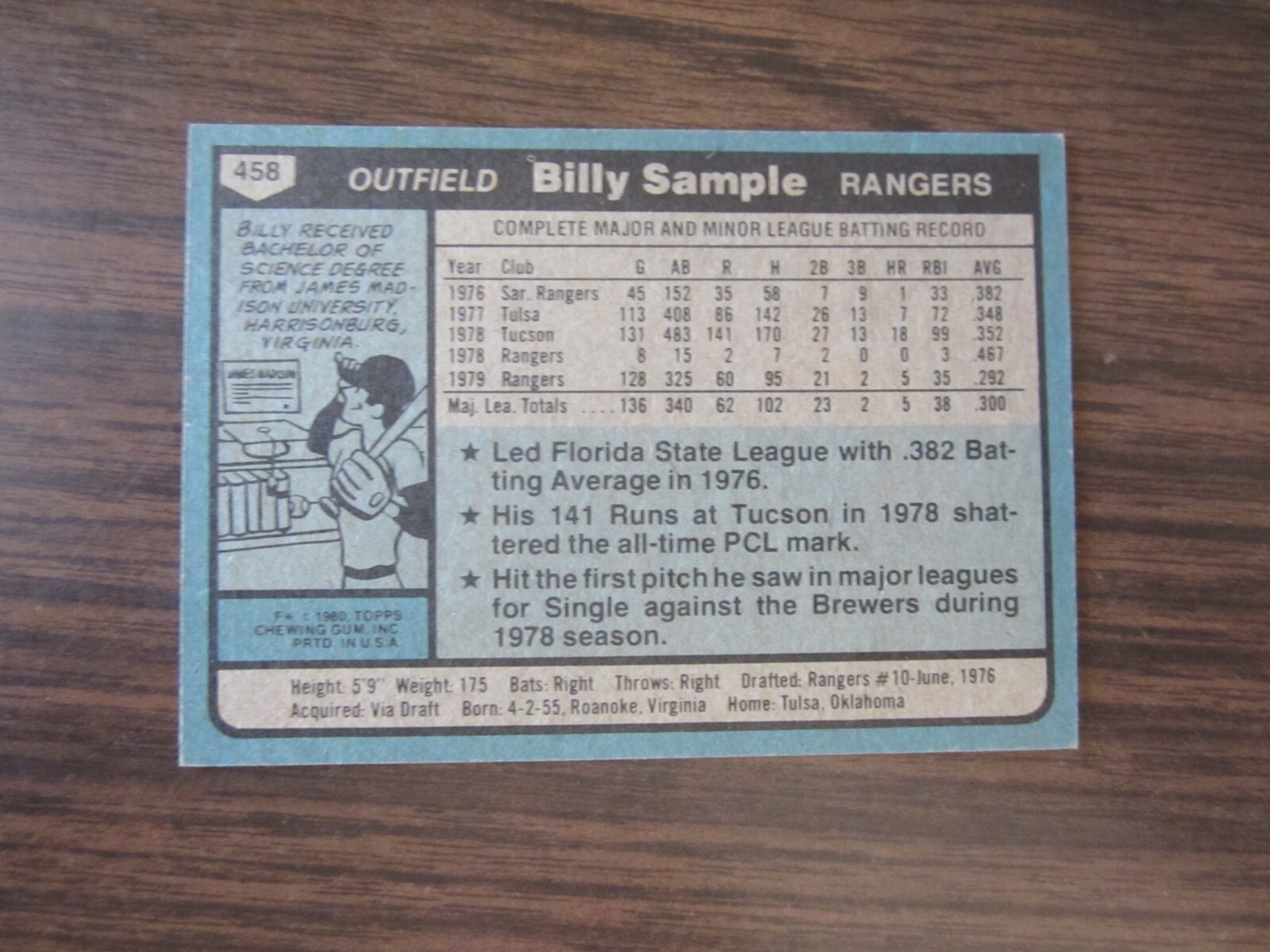 1980 Topps # 458 Billy Sample Autograph Signed Card (M2) Texas Rangers ...