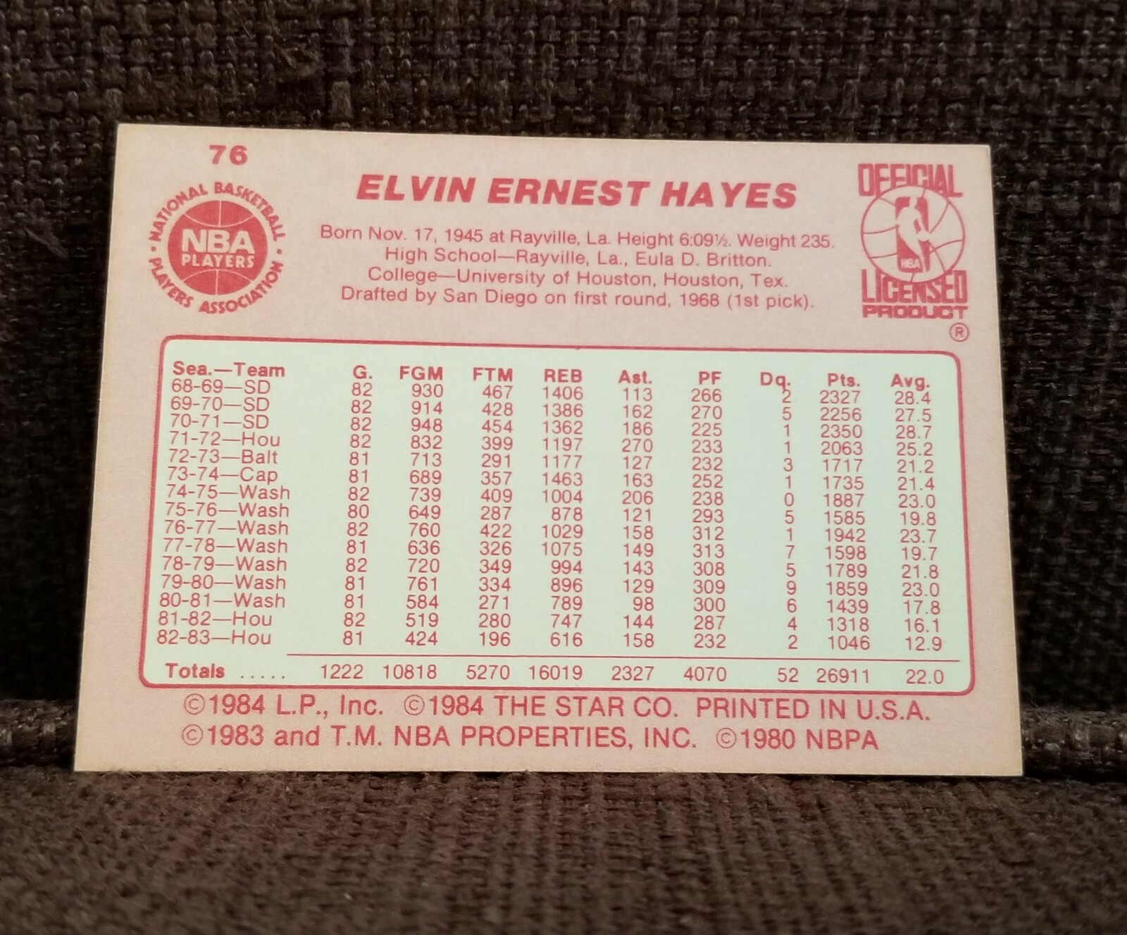 1983-84 Star - #76 Elvin Hayes for sale online | eBay