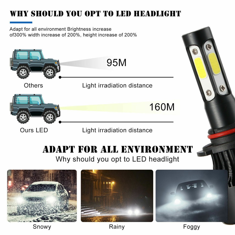 4Side 9005 HB3 LED Headlight Bulb For FORD EXPLORER 2011 2012 2013 2014 ...