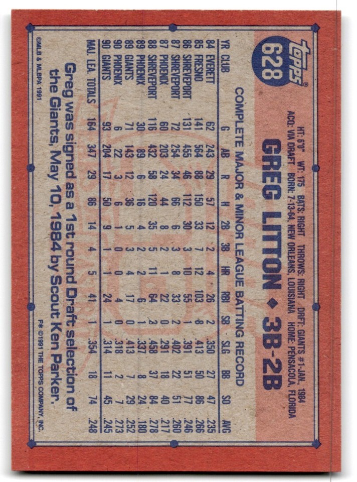 1991 Topps Baseball Card Greg Litton San Francisco Giants #628 | eBay