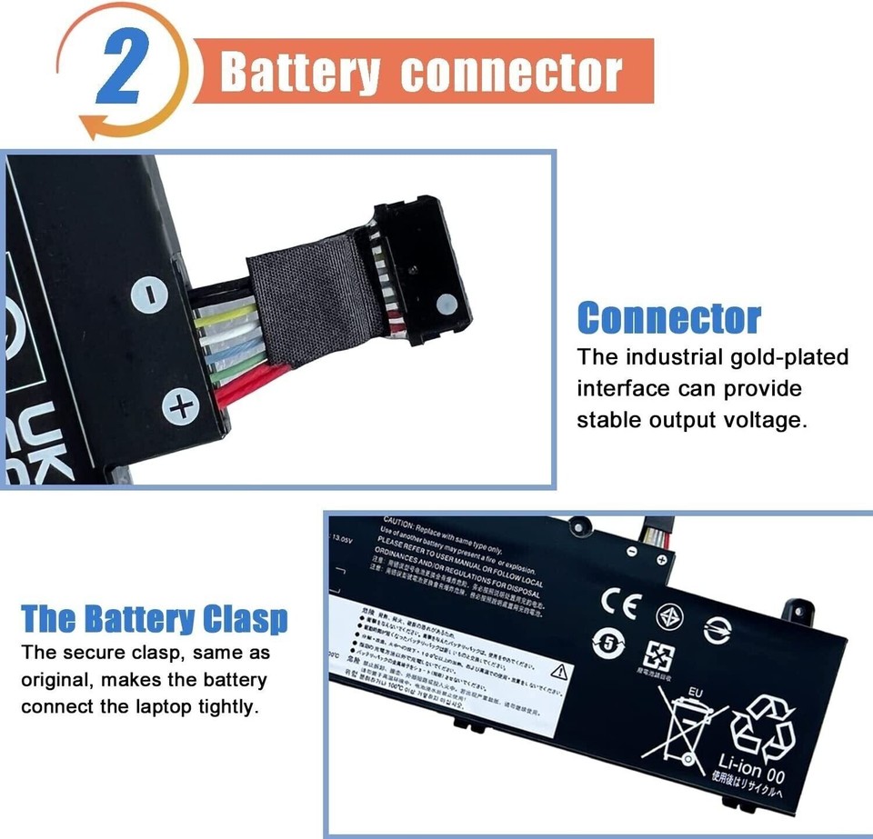 L19M3PD5 L19C3PD5 Battery For Lenovo ThinkPad E14 E15 Gen 2 3 4 2020 ...