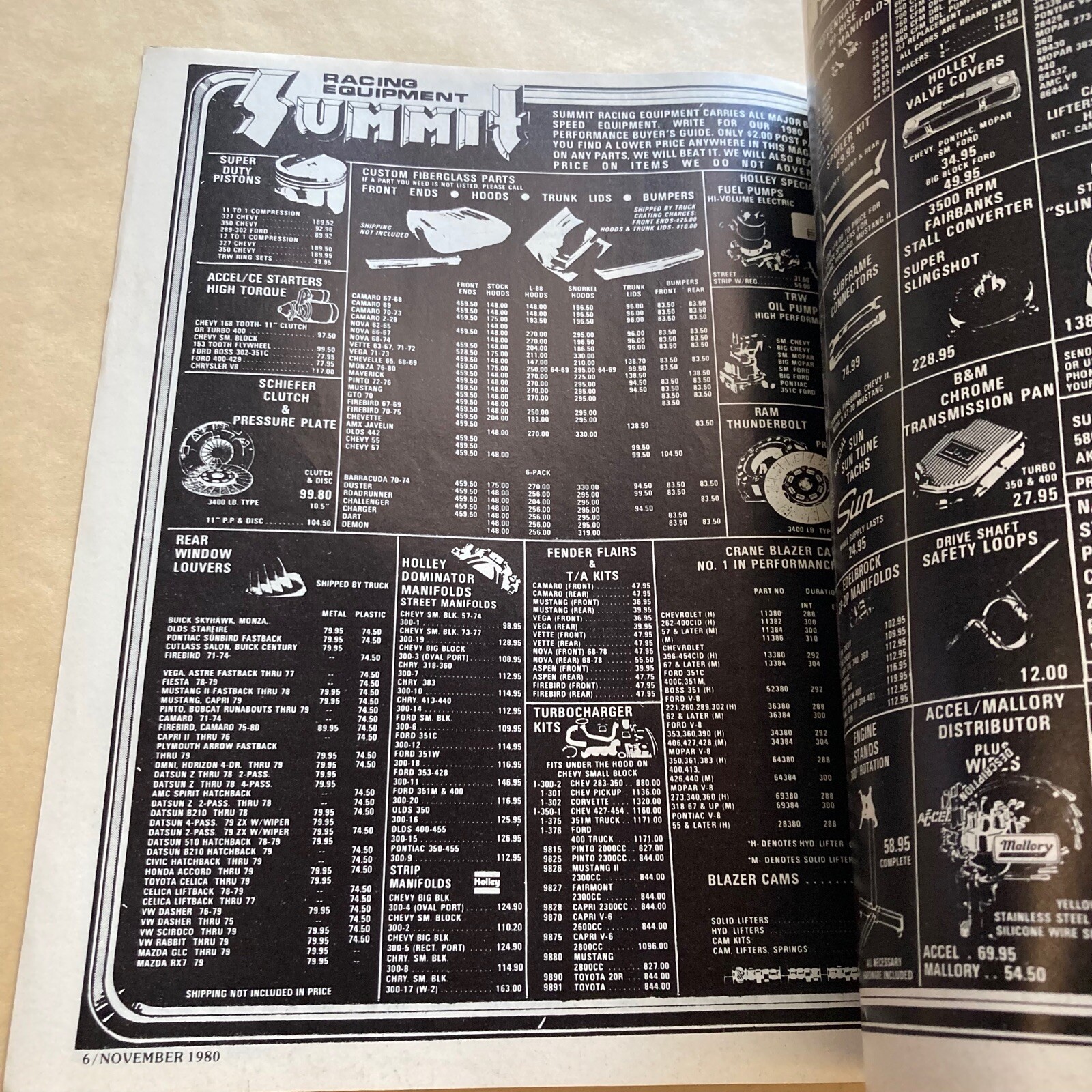 VINTAGE NOVEMBER 1980 'POPULAR HOT RODING' MAGAZINE' MOTOR CAR 427 RAT ...