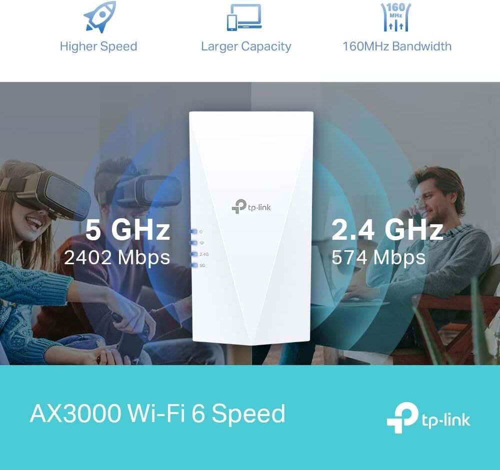 TP-Link AX3000 Dual Band Wi-Fi 6 Range Extender, Broadband Wi-Fi ...