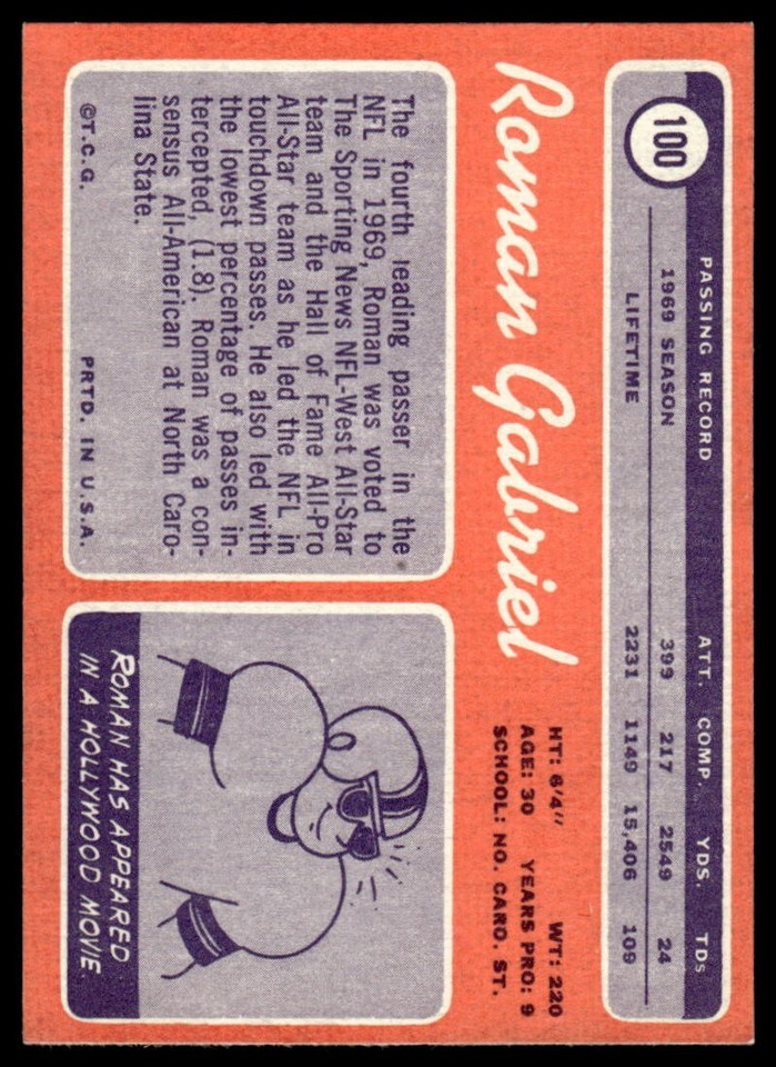 1970 Topps - #100 Roman Gabriel | eBay