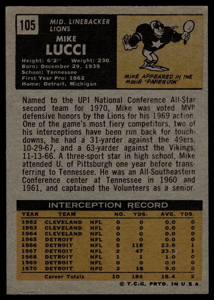 1971 Topps #105 Mike Lucci Detroit Lions VG | eBay