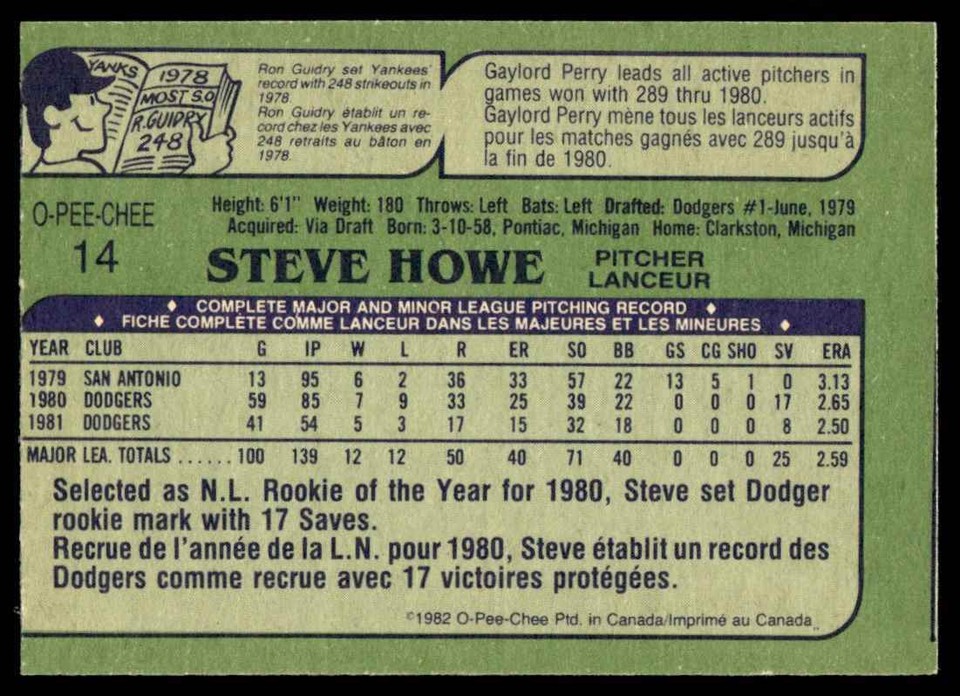 1982 O-Pee-Chee Steve Howe Los Angeles Dodgers #14 | eBay