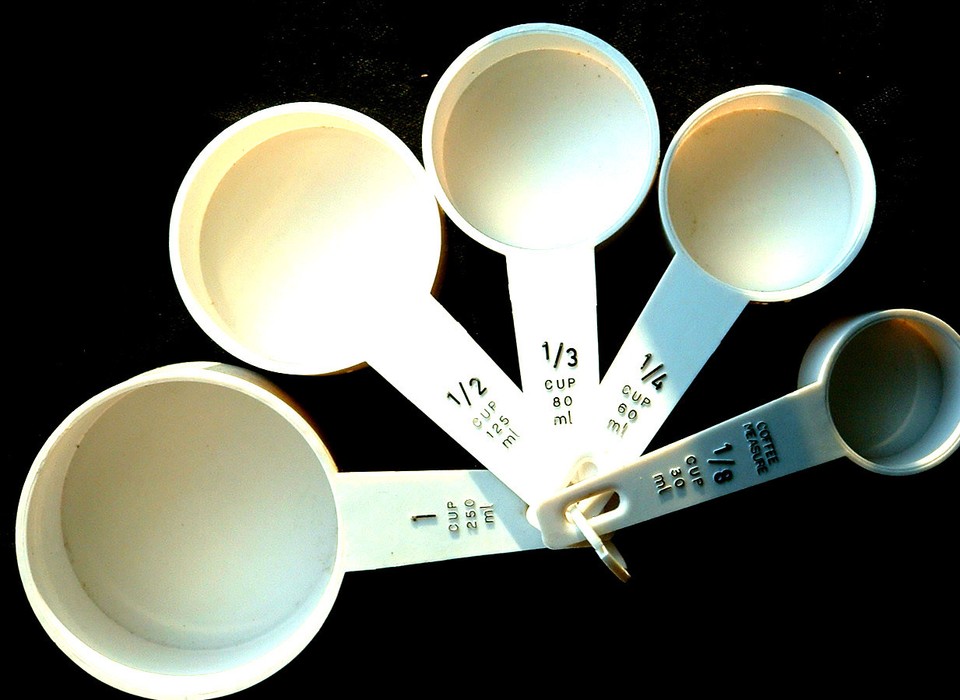 Set Of 5pc Aronson Measuring Cups Sturdy Melamine Long Handle Stackable ...