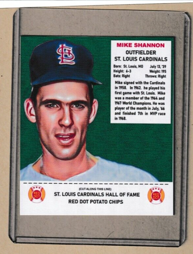 2023 RED DOT ART CARDS THAT NEVER WERE, MIKE SHANNON, ST. LOUIS ...