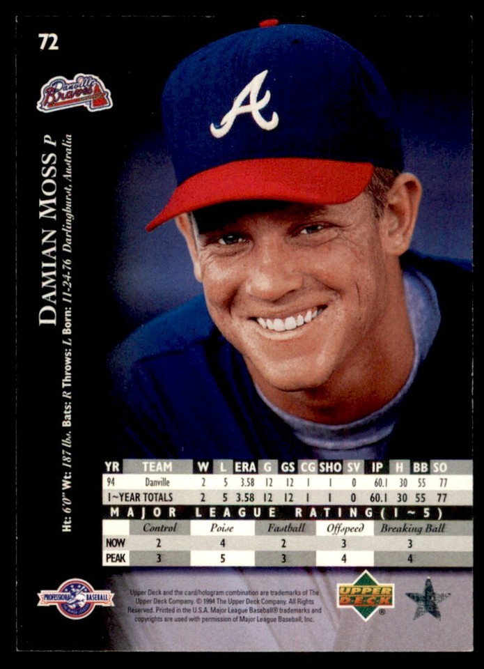 1995 Upper Deck Minors #72 Damian Moss rwW1Bz | eBay