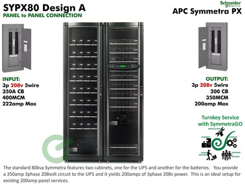 APC Symmetra PX 40000va UPS 208v SY40K80F 40kva w/Warranty & New ...