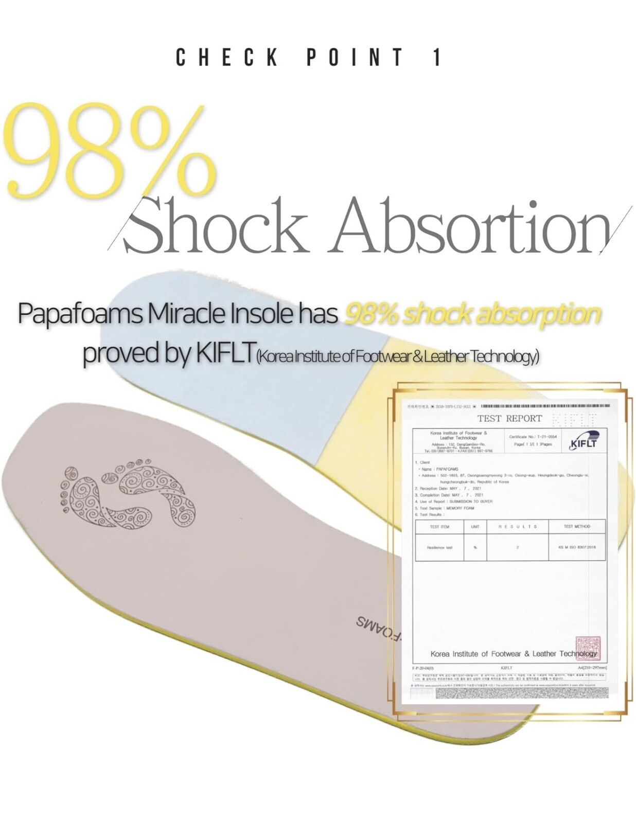 Comfort Thin Insoles for Women 5-7 Memory Foam Shock Absorbing Orthotic ...