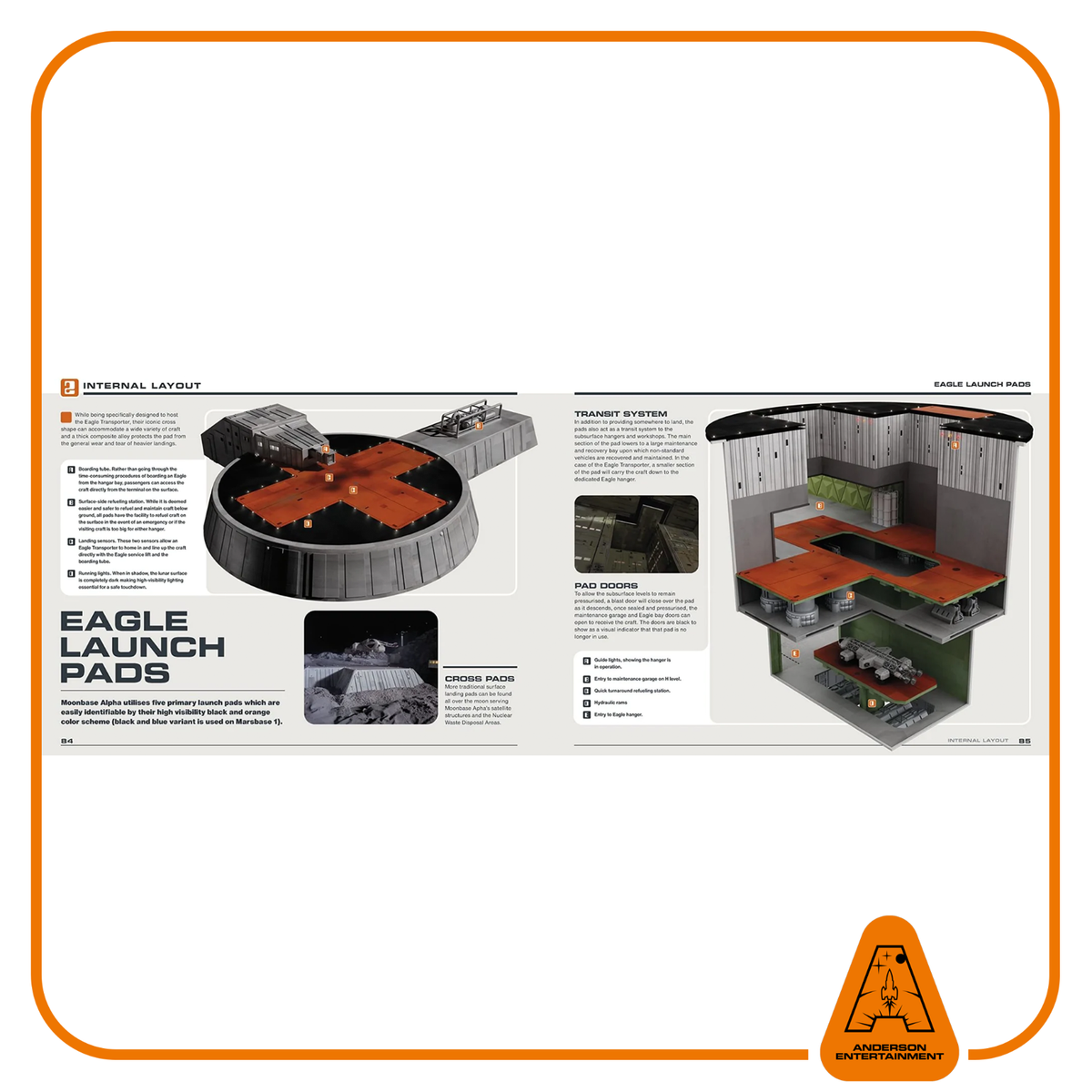 Eagle Hangars Moonbase Alpha Guide Space 1999 Eagle And Moonbus