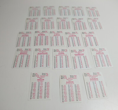 MILWAUKEE BREWERS 1975 APBA 23 Card Team Lot Hank AARON SCOTT MONEY | eBay