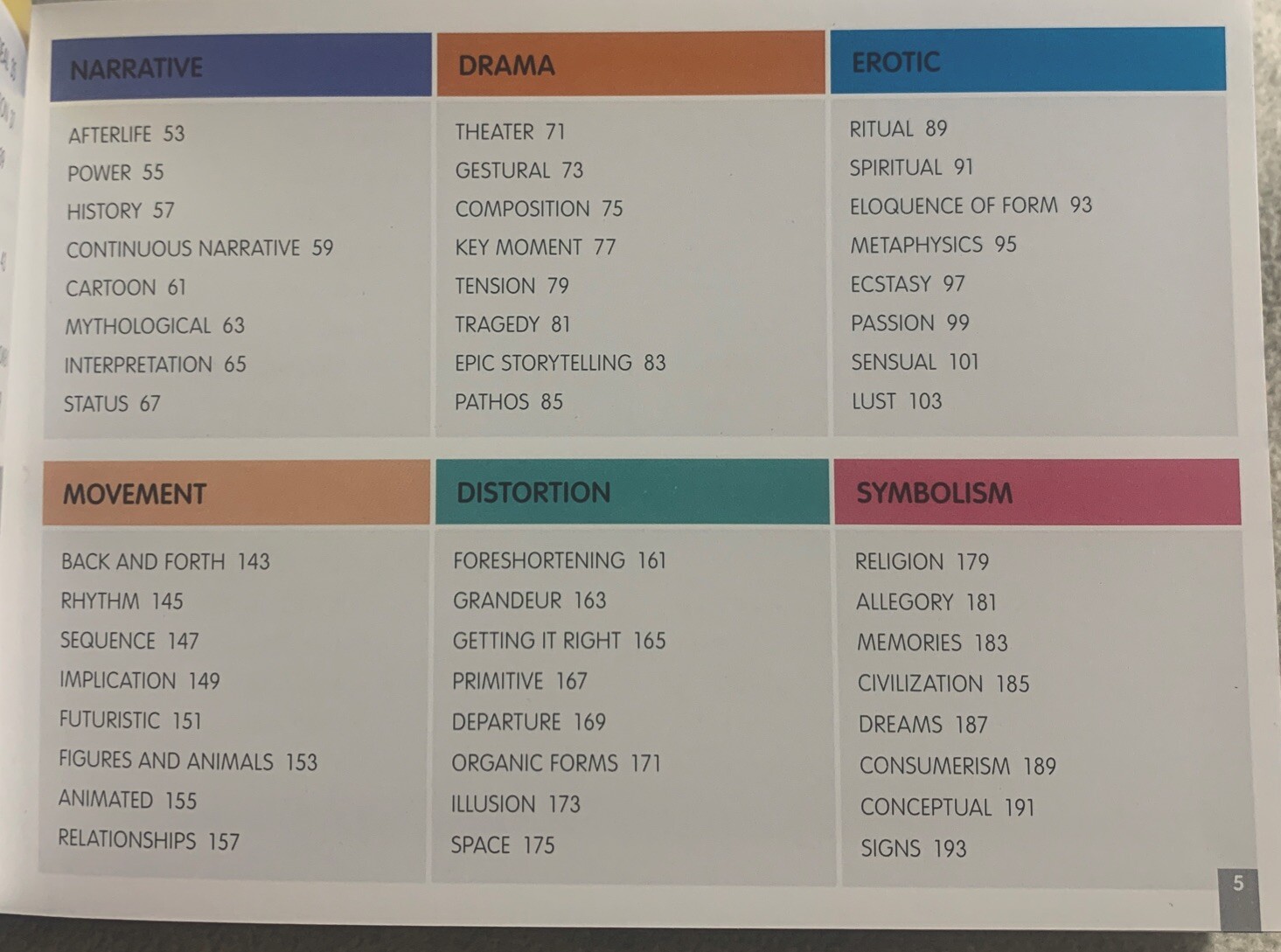 When Art Really Works by Andy Pankhurst and Lucinda Hawksley (2012 ...