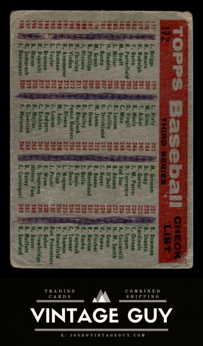 1959 Topps #172 Athletics Team Card / Third Series Checklist: 177-264 ...