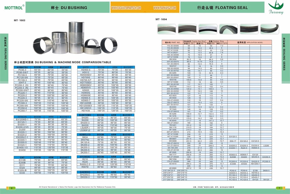ST40677A 11110283 AIR FILTER ,ELEMENT FITS VOLVO EC140B EW145B EC160B ...