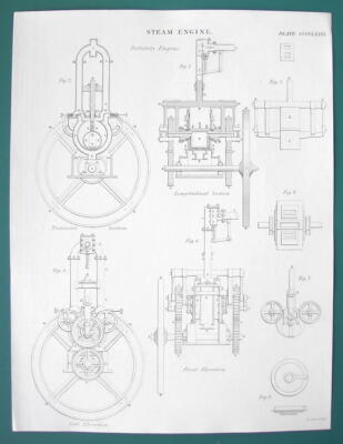 STEAM ENGINE Rotary Design Details - c. 1840 Fine Quality Antique Print ...