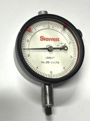 Indicators - 0001 Reading