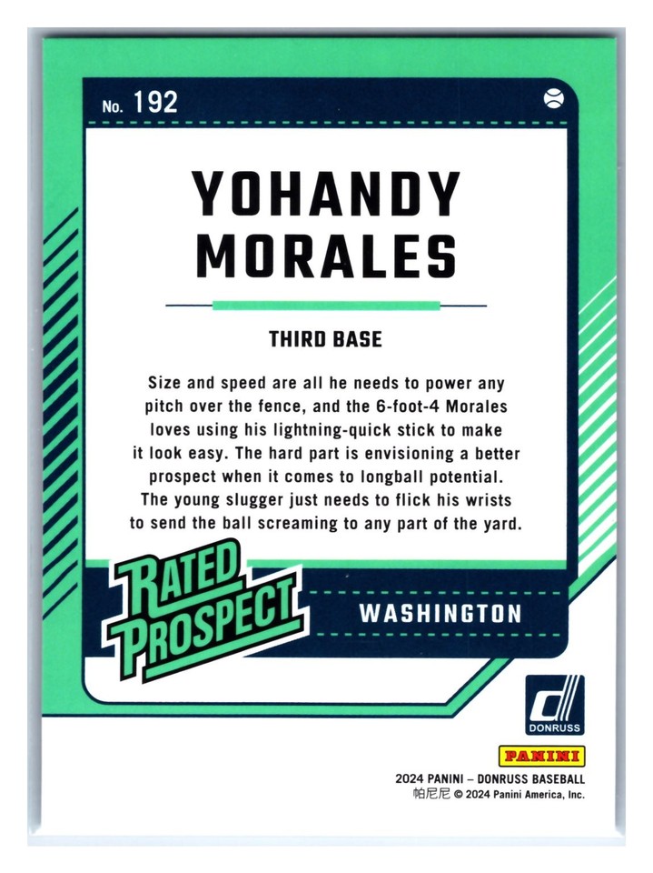 Yohandy Morales 2024 Donruss /46 Presidential Collection #192 Nationals ...