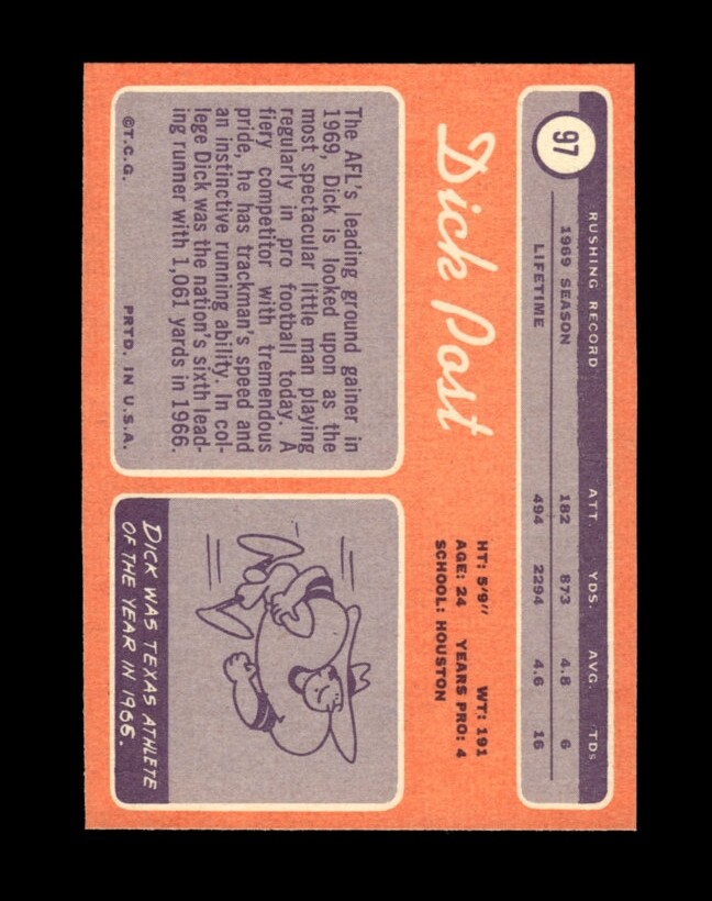 1970 Topps Set-Break # 97 Dick Post RC NM-MT OR BETTER *GMCARDS* | eBay