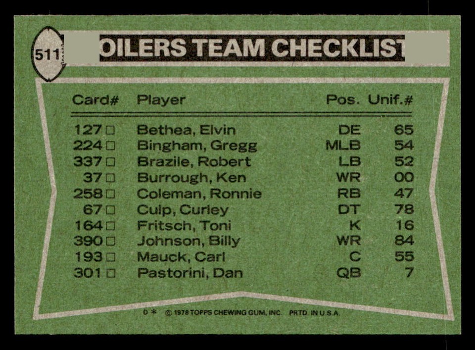 Ronnie Coleman / Ken Burrough / Reinfeldt 1978 Topps Card #511 Houston ...