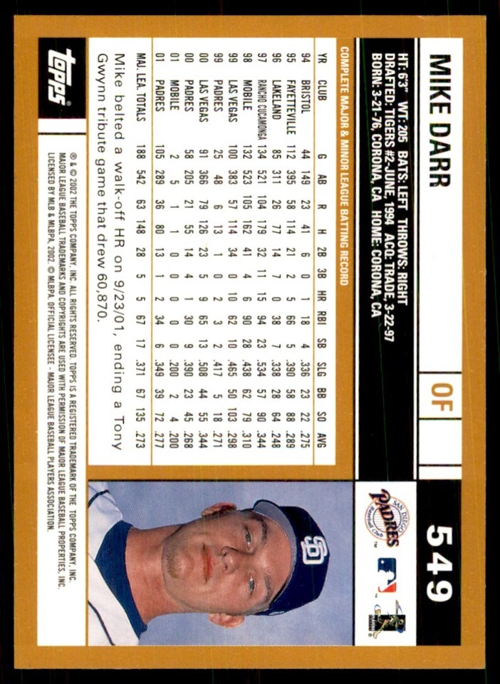 2002 Topps Mike Darr Baseball Cards #549 | eBay