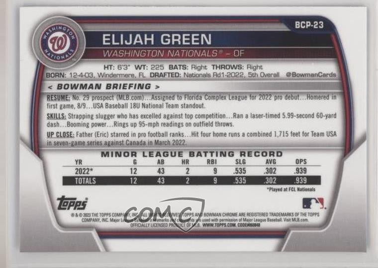 2023 Bowman Sapphire Edition Chrome Prospects Elijah Green #BCP-23 | eBay