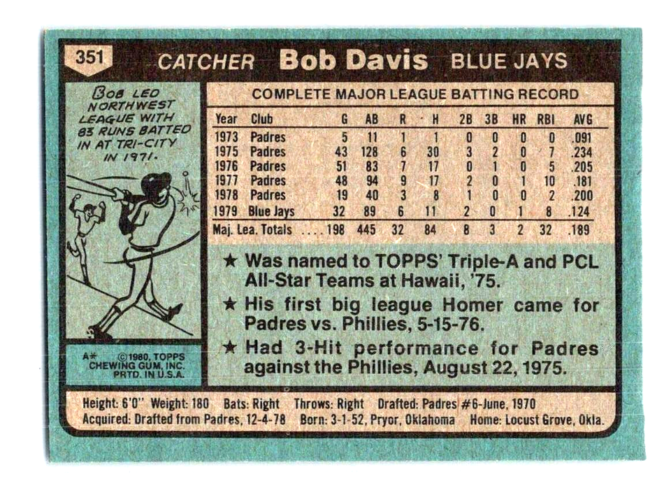 1980 MLB Topps Bob Davis #351 Toronto Blue Jays 80-T-BBC | eBay